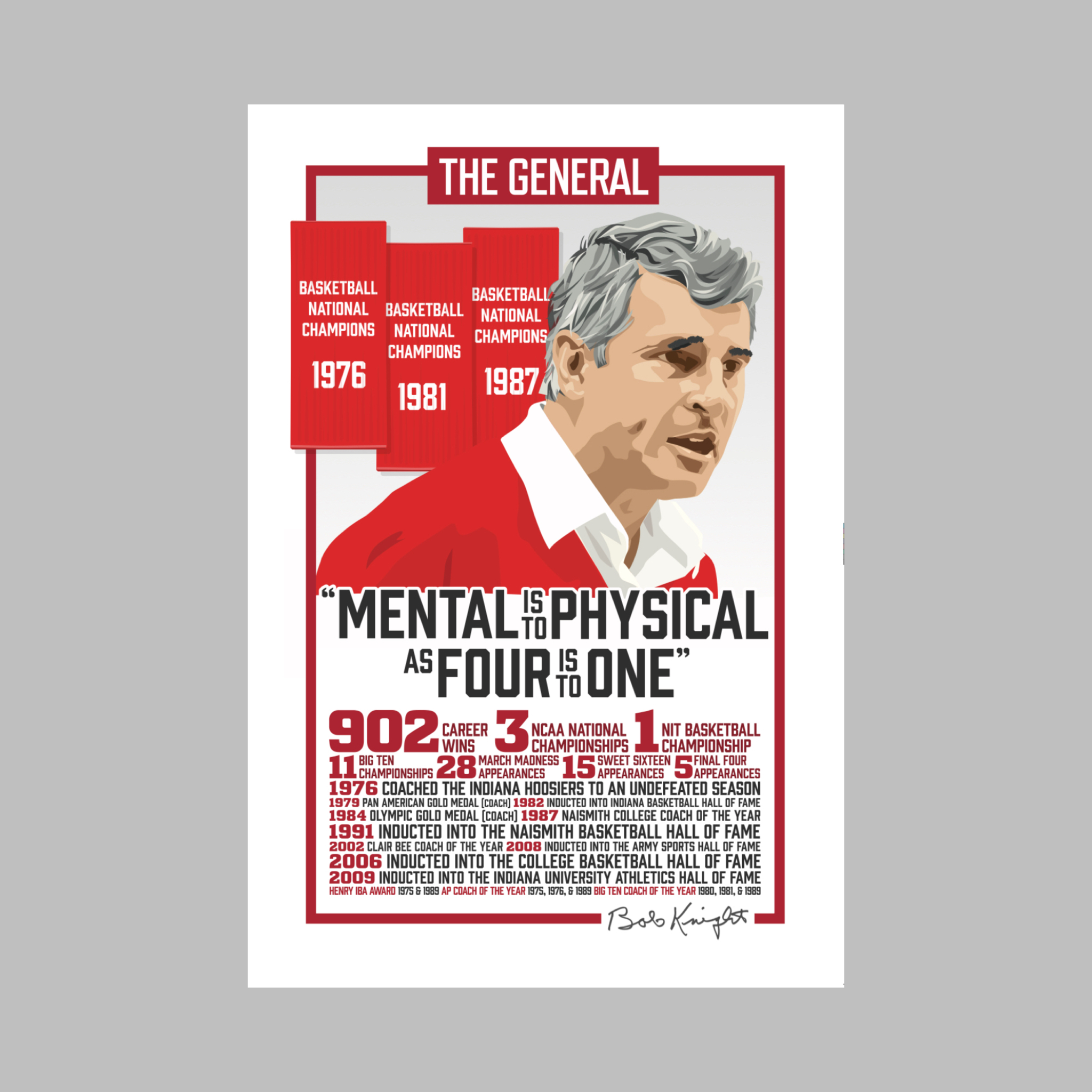 The Numbers Poster - Knight Legacy